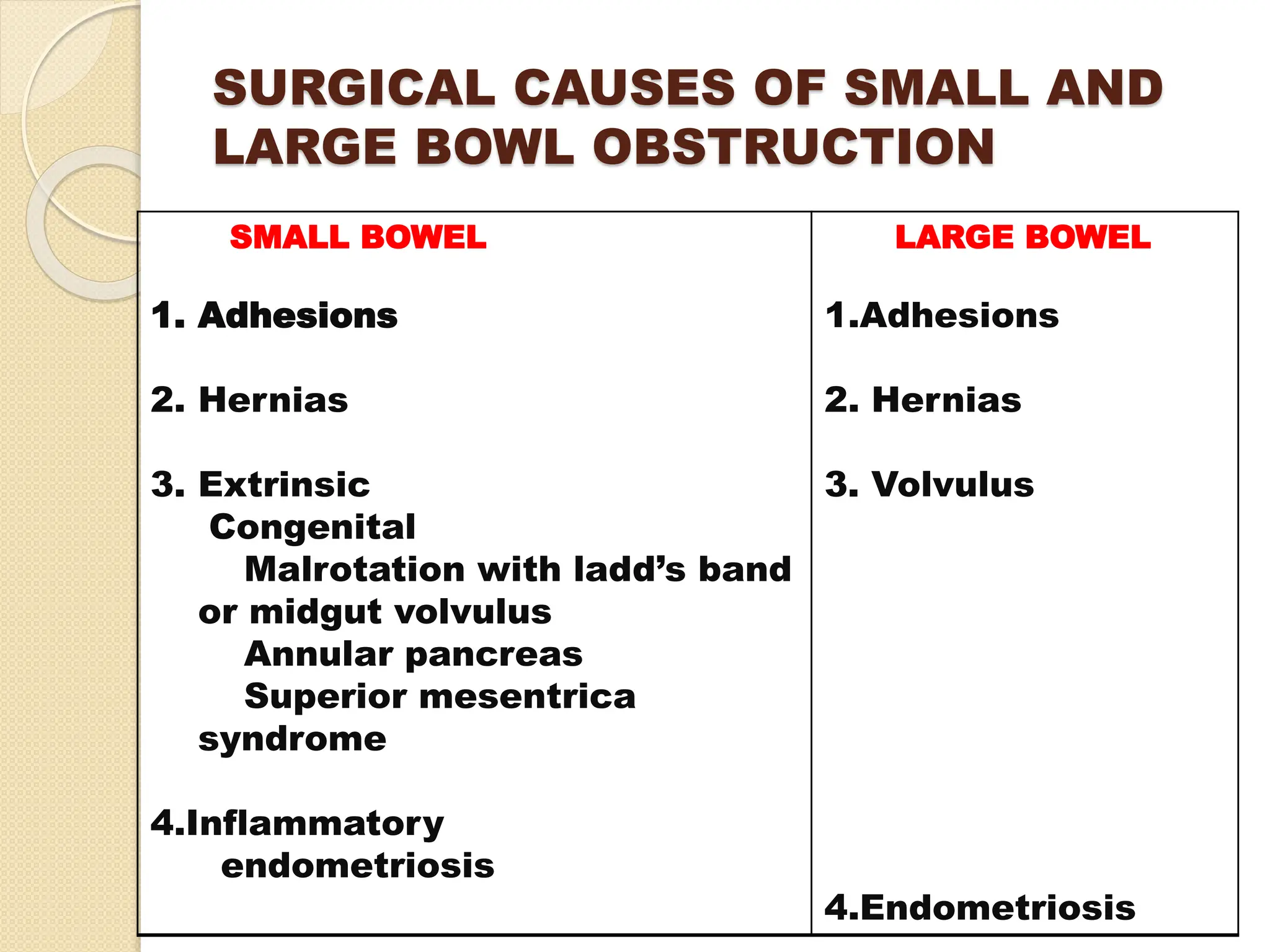 MEDICINE - DISTENDED ABDOMEN.with examplespptx | PPTX