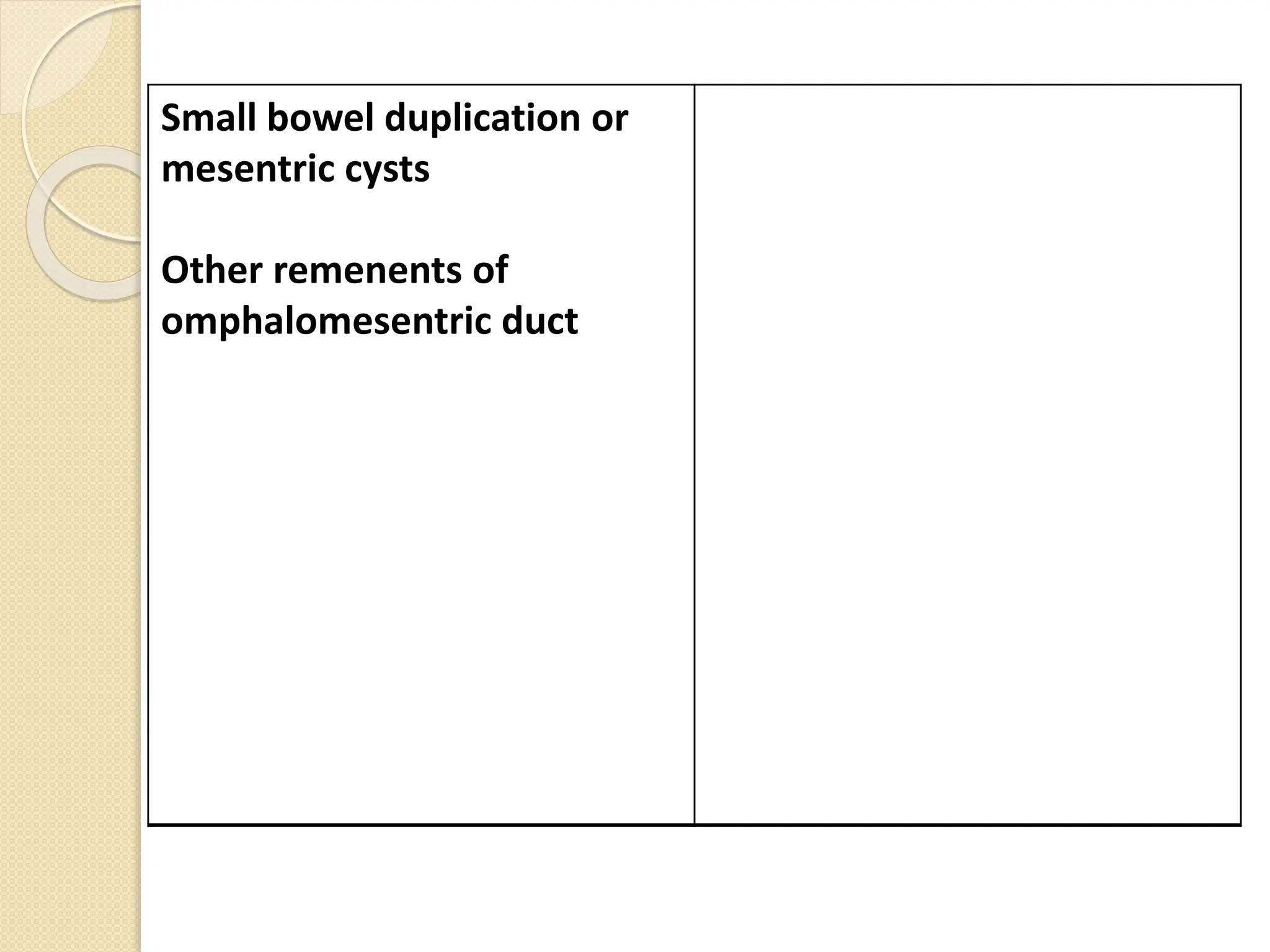 MEDICINE - DISTENDED ABDOMEN.with examplespptx | PPTX