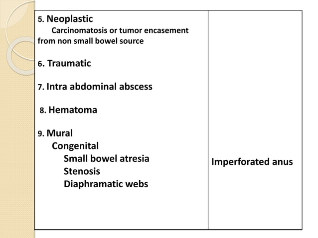 MEDICINE - DISTENDED ABDOMEN.with examplespptx | PPTX | Digestive ...