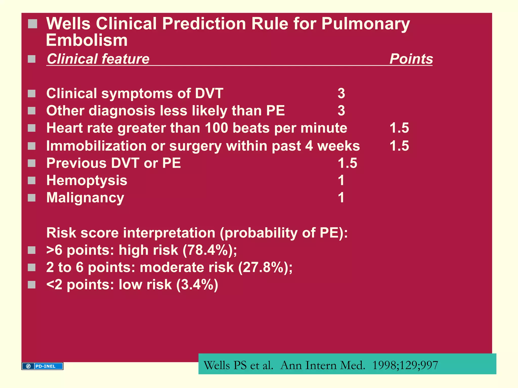 GEMC: Acute Pulmonary Emergencies: Pulmonary Embolism, Pulmonary Edema ...