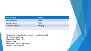 Medicine-presentation-Myotonic Dystrophy.pptx