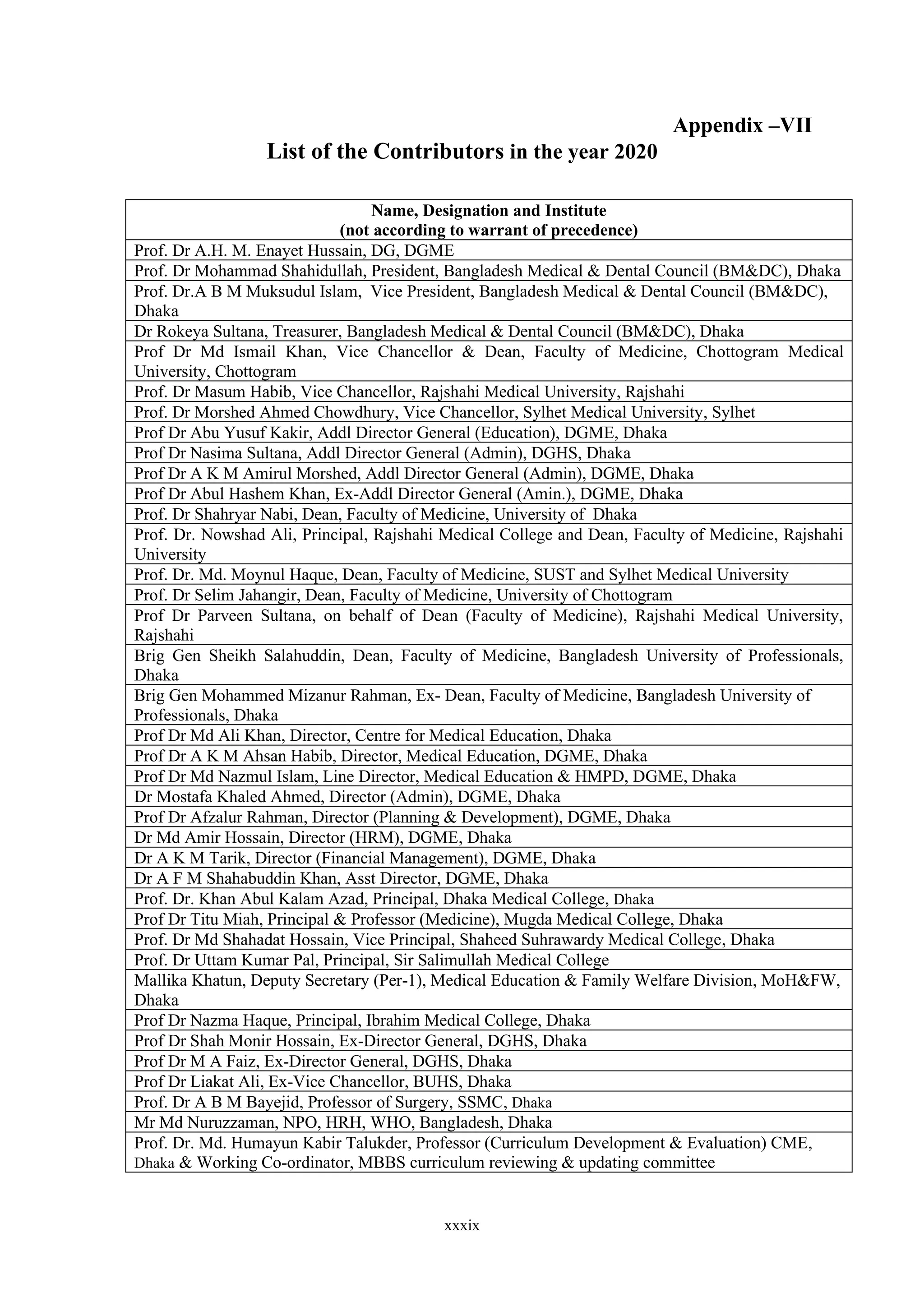 MEDICINE & ALIED SUBJECT PDF BOOK FOR MEDICAL STUDENT | PDF