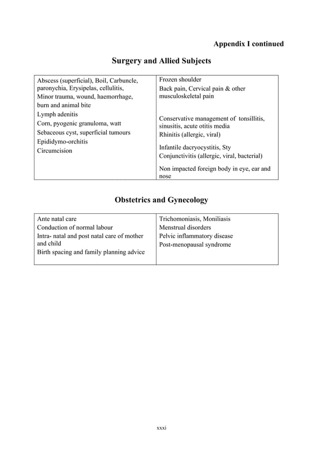 Medicine Alied Subject Pdf Book For Medical Student Pdf
