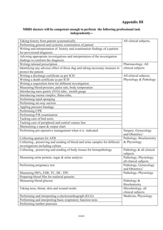 MEDICINE & ALIED SUBJECT PDF BOOK FOR MEDICAL STUDENT | PDF