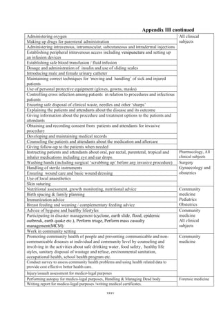 MEDICINE & ALIED SUBJECT PDF BOOK FOR MEDICAL STUDENT | PDF