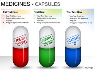 Medicine capsules powerpoint presentation templates | PPTX