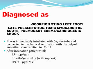 MEDICINE_CASE_PRESENTATION[1]-1.pptx