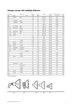 Medical lamp catalogue | PDF