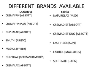 Medicine constipation ppt | PPTX