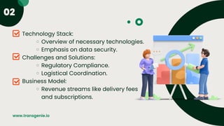 Medicine Delivery App Development Sofware | PPT