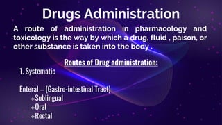Medicine, Dosage calculation and administration drugs used in pregnancy ...