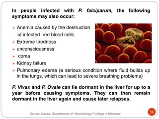 INFECTION WITH MALARIA PARASITES Plasmodium Spp. | PDF