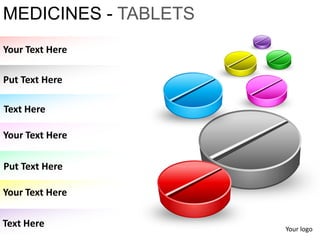 Medicine medical tablets drugs powerpoint presentation templates | PPT