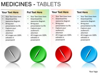 Medicine medical tablets drugs powerpoint presentation templates | PPT