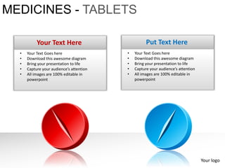 Medicine medical tablets drugs powerpoint presentation templates | PPT