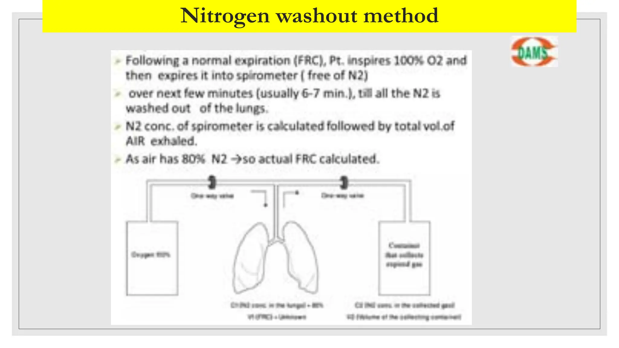 Medicine Respiratory Medicine DVT FOR NEETPG ASPIRANTS | PDF | Lung and ...