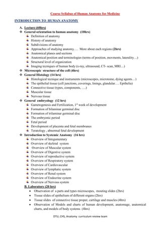 Anatomy curriculum content for PC medicine, 2020.pdf