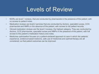 Medicines usage reviews | PPTX