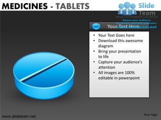Medicine tablets powerpoint presentation slides. | PPT
