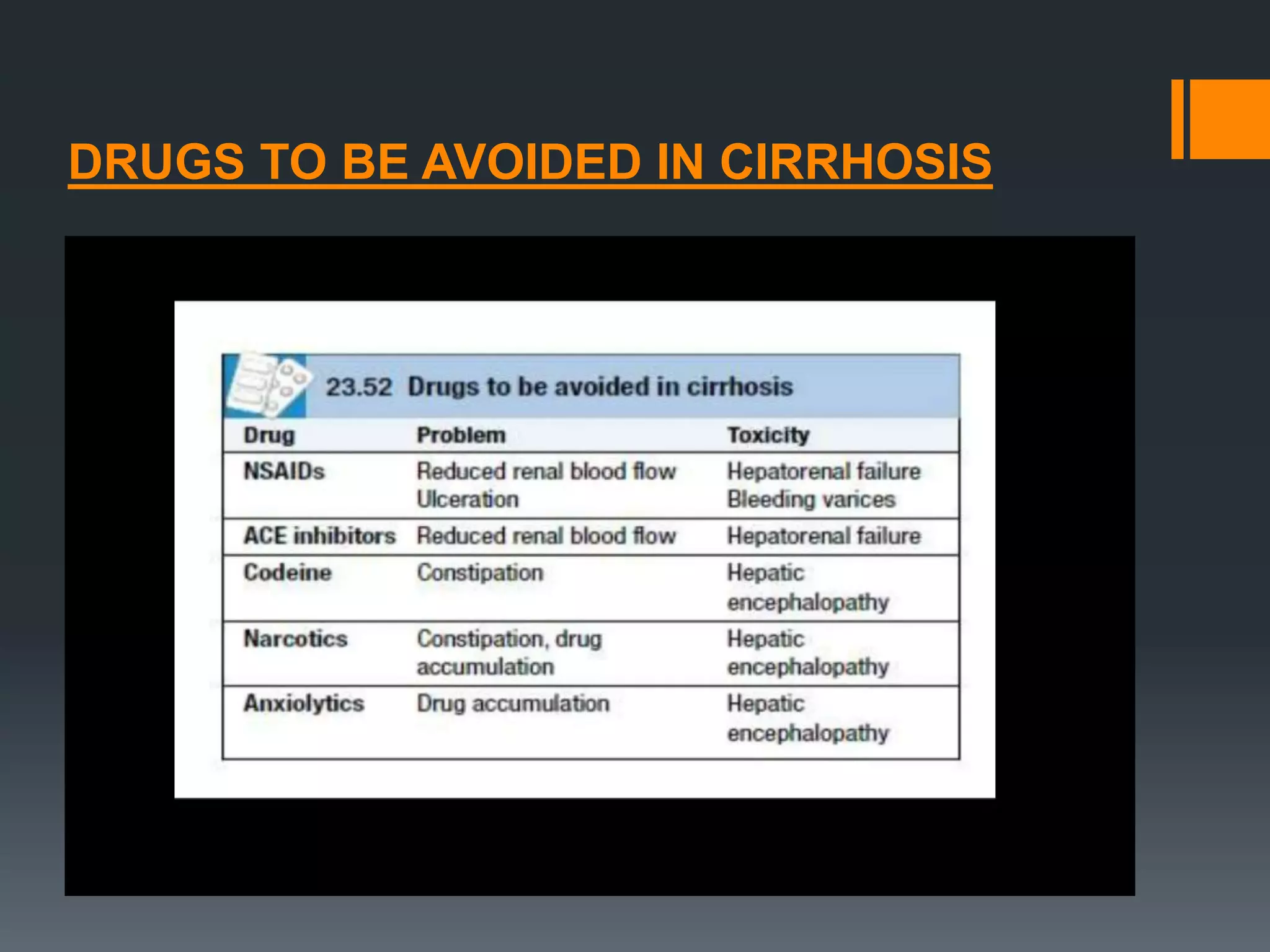 chronic liver disease (CLD) | PPTX