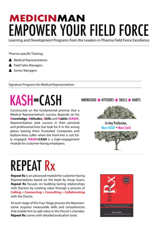 KOL Relationship Management in Pharma & Devices - Workshop Highlights | PDF