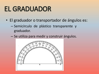 MEDICION DE ANGULOS.pptx