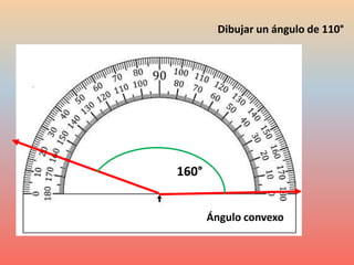 MEDICION DE ANGULOS.pptx