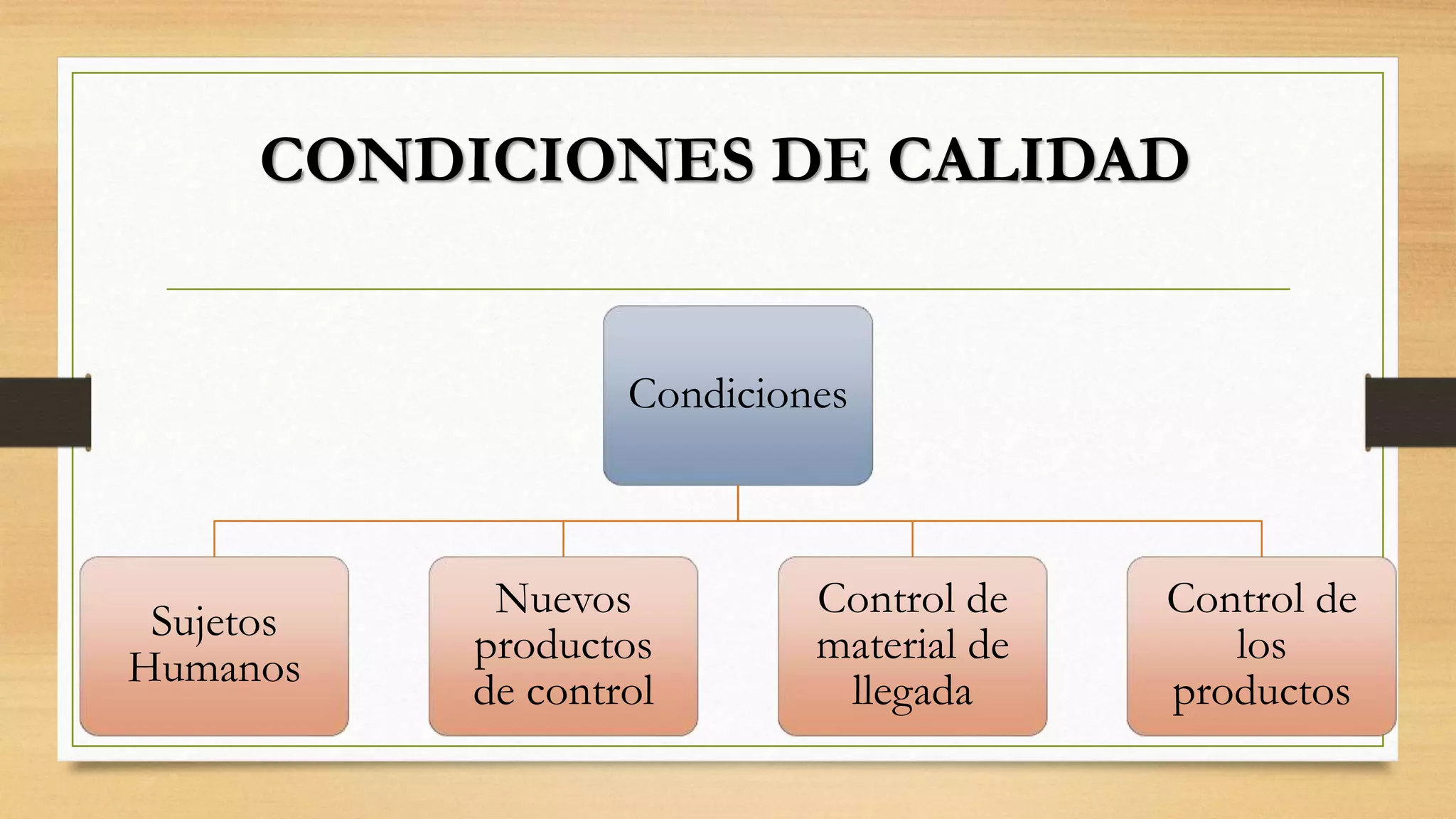 Medición de calidad control integral de calidad, principios básicos ...