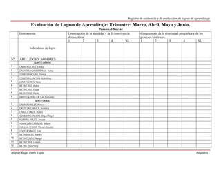 Registro de Evaluacion de logros de aprendizaje y de asistencia | PDF