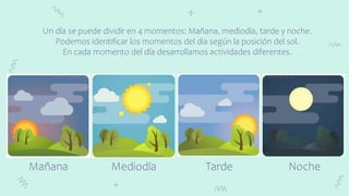 medición del tiempo. Dia, tarde y noche. | PPTX