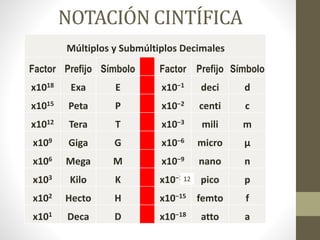 Mediciones Eléctricas.pdf