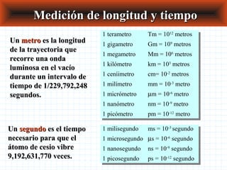 Mediciones tecnicas y vectores | PPT