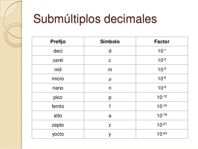 Mediciones y cálculos