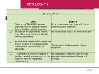 MEDICLAIM POLICY 2023 - Copy.ppt
