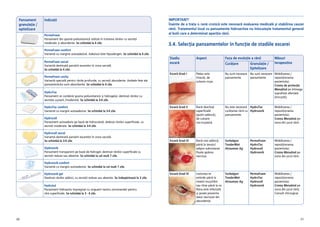 Medicland.ro - Ghid practic pentru tratamentul escarelor | PDF