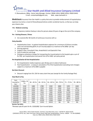 Star Health Insurance - Mediclassic Individual Health Insurance | PDF ...