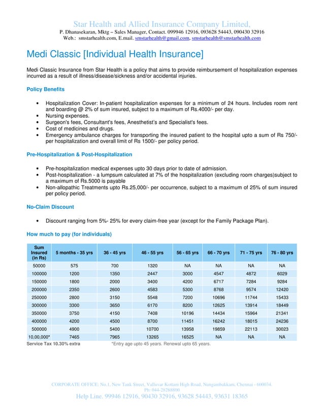 Medi Classic Individual Health Optima | PDF | Health Insurance | Insurance