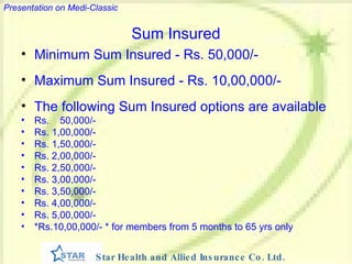 Medi Classic Presentation | PPT