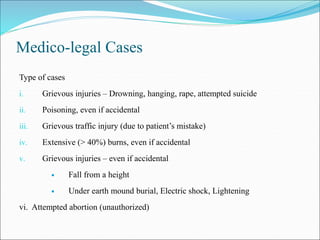Medico-Legal Issues | Jindal Chest Clinic | PPT