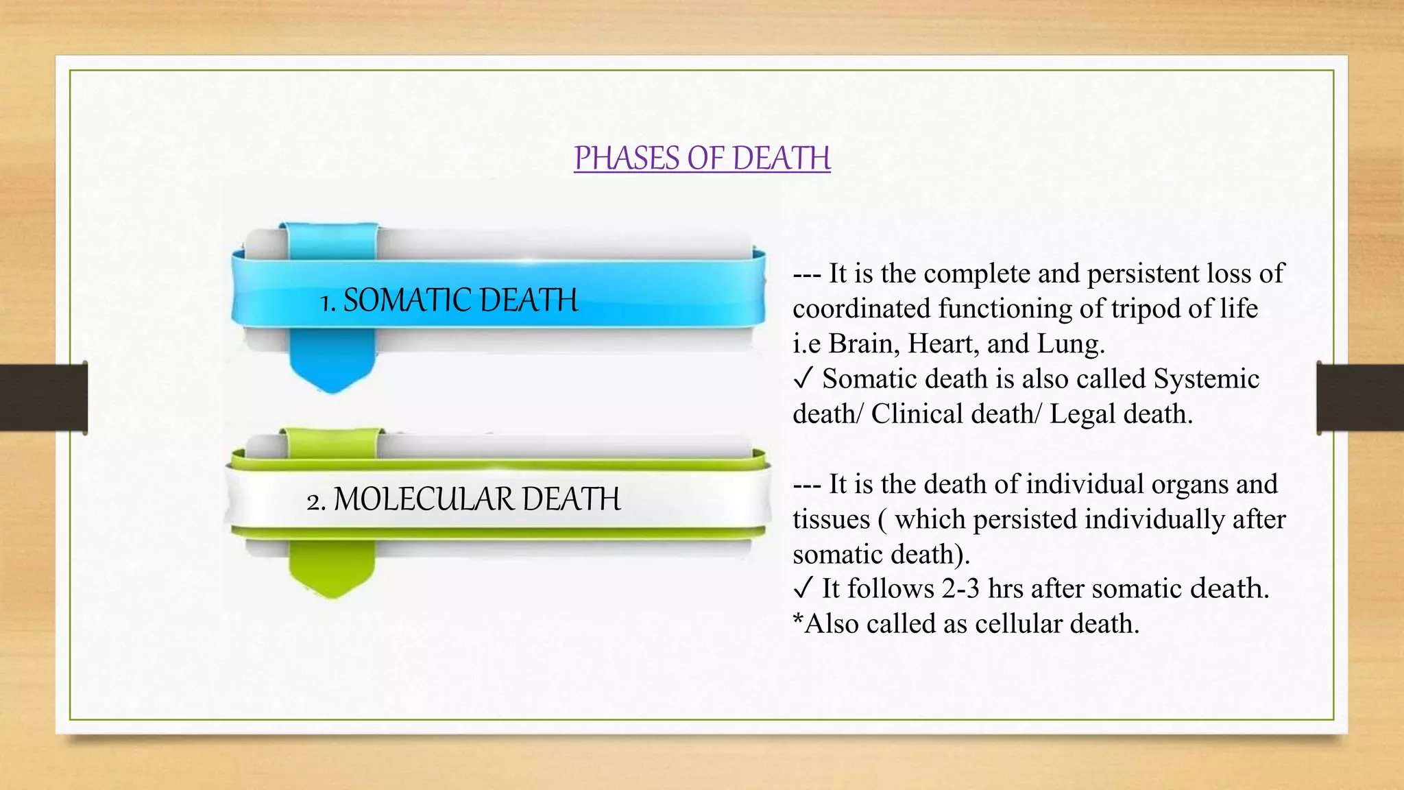 Medicolegal aspects of death | PPTX