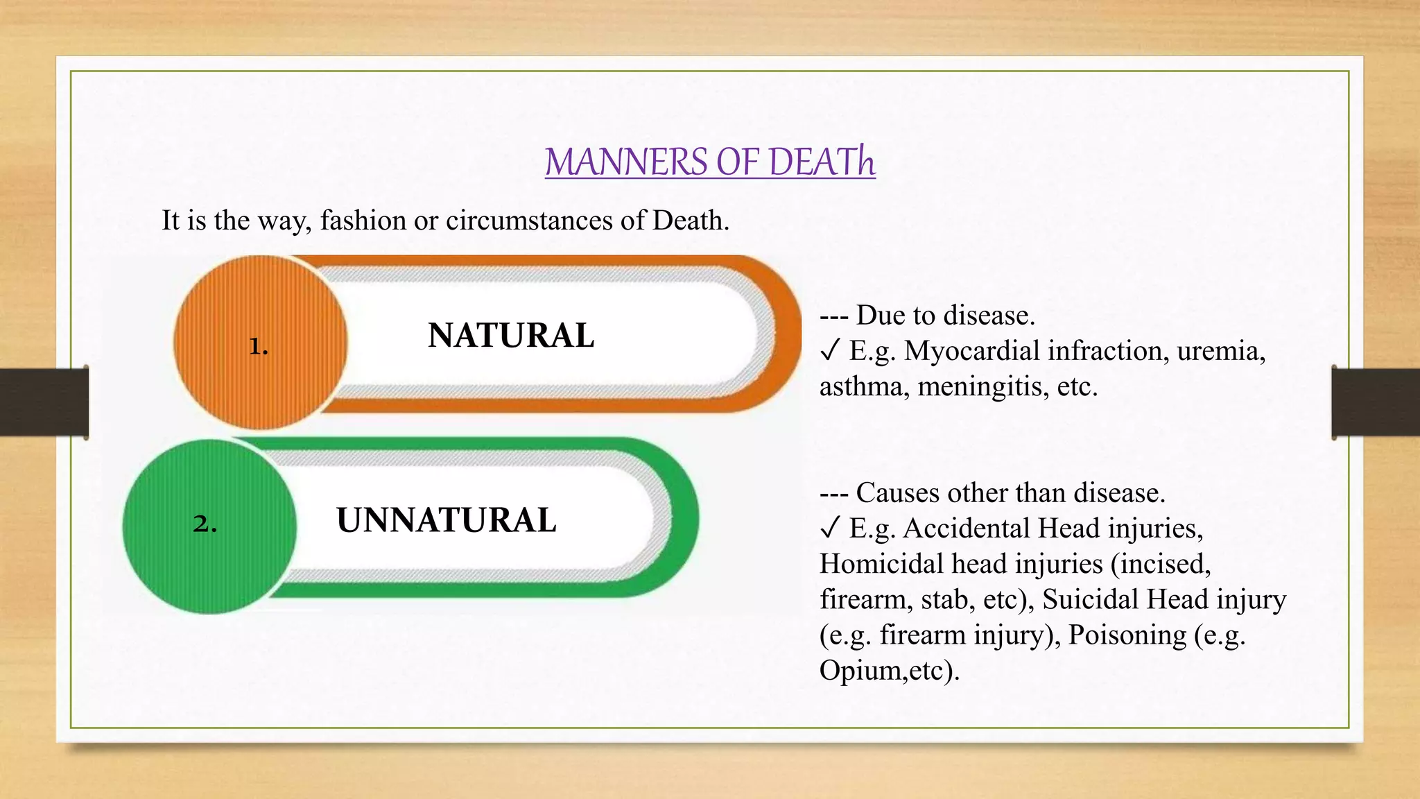 Medicolegal aspects of death | PPTX