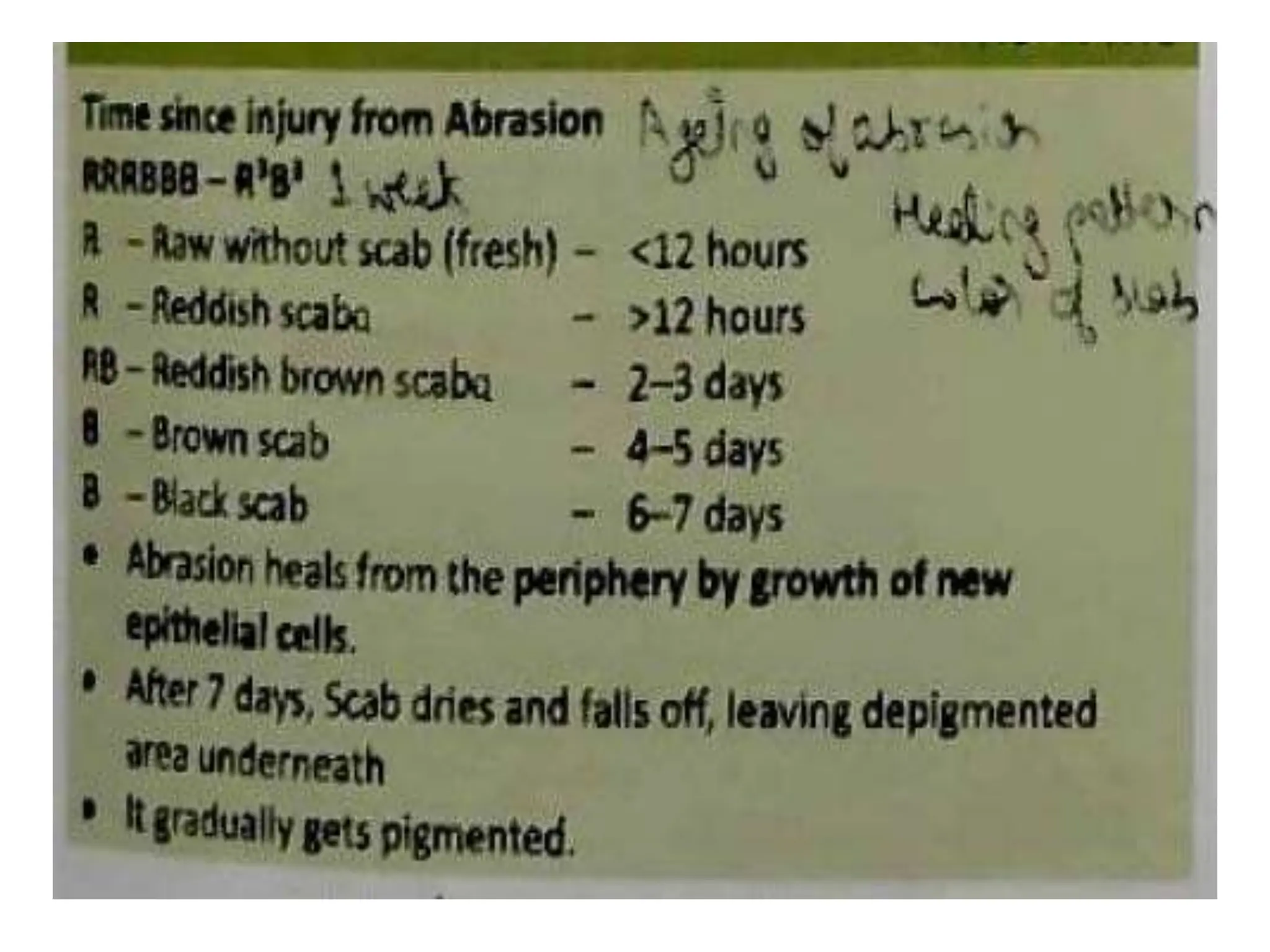 medico legal aspects of wound - forensic medicine | PPTX