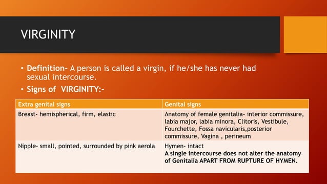 Medicolegal Importance Of Hymen Virginity Legitimacy Pptx