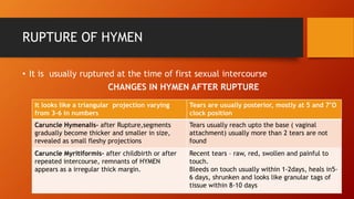 Medicolegal importance of HYMEN, VIRGINITY, legitimacy.pptx