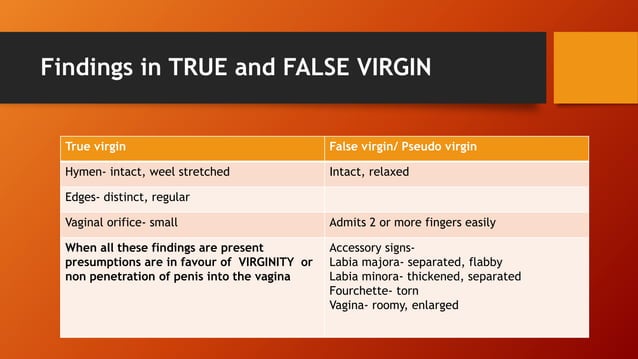 Medicolegal Importance Of Hymen Virginity Legitimacypptx 5936