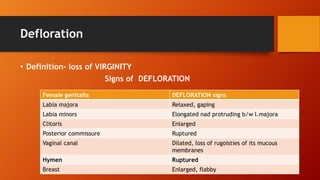 Medicolegal importance of HYMEN, VIRGINITY, legitimacy.pptx