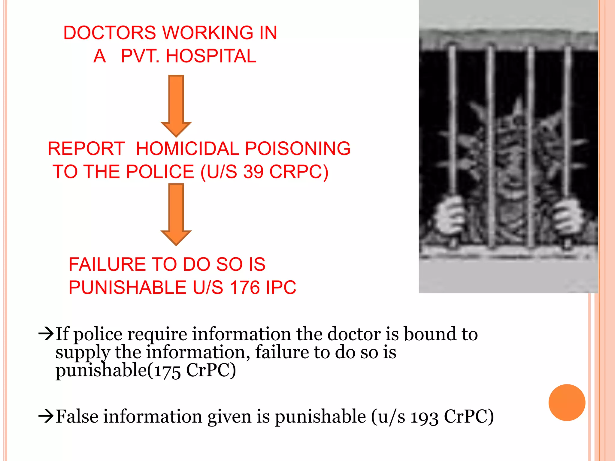 Medico –legal issues | PPTX