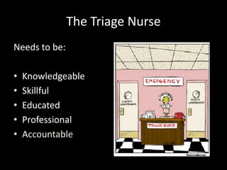 Medico-Legal Issues at Triage | PPTX