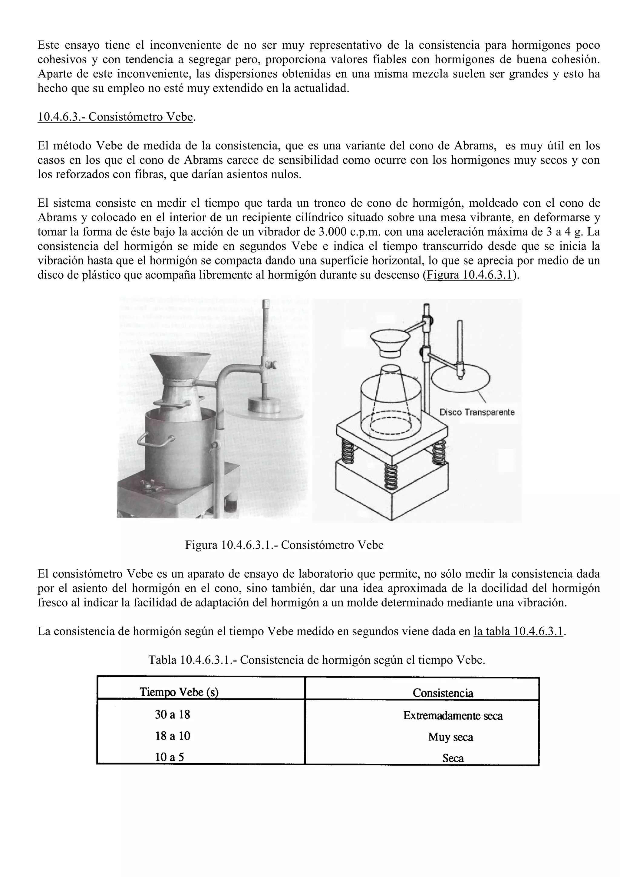Medida de la consistencia de un hormigón fresco por metodo del cono de ...