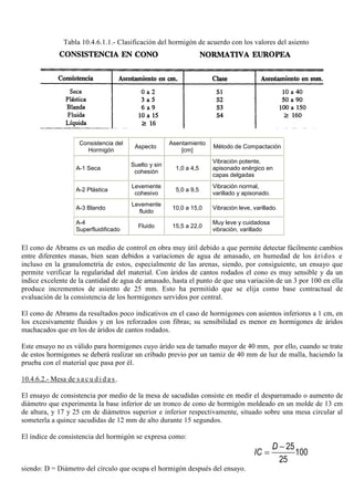 Medida de la consistencia de un hormigón fresco por metodo del cono de ...